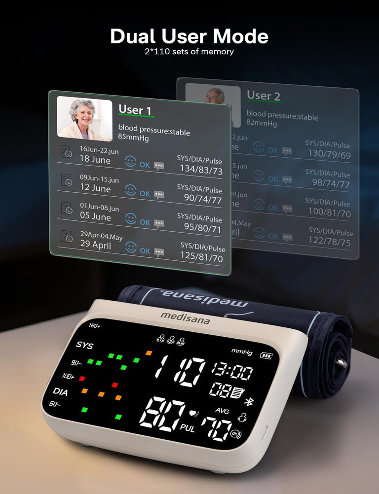 Medisana Cordless Arm Blood Pressure Monitor, Bluetooth Smart Blood Pr ...